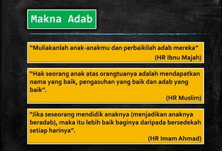 Makna Adab dalam Perspektif Pendidikan Islam | PPTX