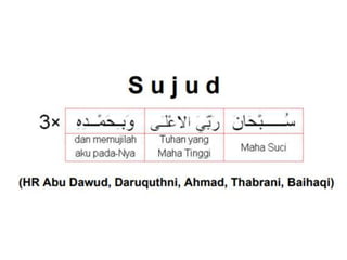 Makna dalam solat | PPTX