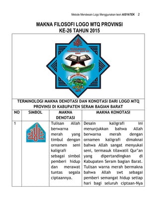 Makna filosofi logo mtq provinsi 2015 | PDF