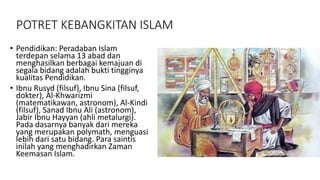 MAKNA KEBANGKITAN DALAM PRESPEKTIF ISLAM.pptx