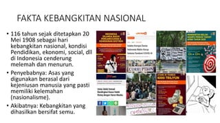 MAKNA KEBANGKITAN DALAM PRESPEKTIF ISLAM.pptx