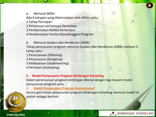 Makna perencanaan&penyusunan program_bimbingan-konseling | PPT