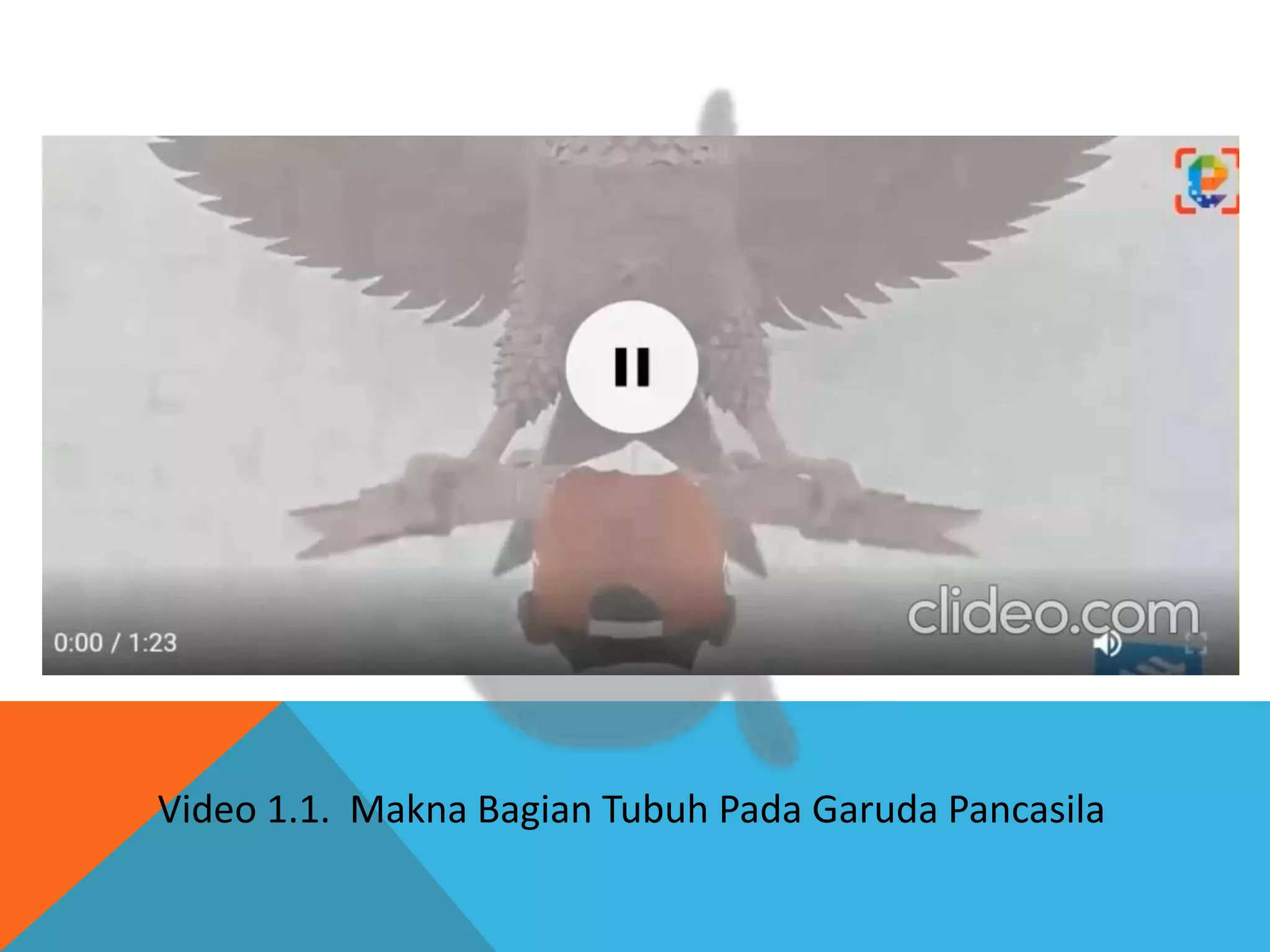 Makna Simbol Sila-sila Pancasila.pptx