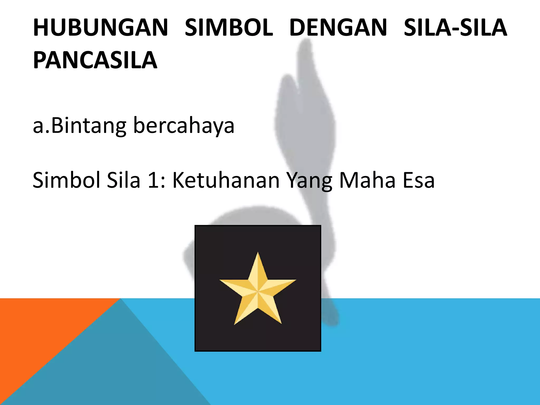 Makna Simbol Sila-sila Pancasila.pptx