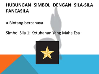 Makna Simbol Sila-sila Pancasila.pptx