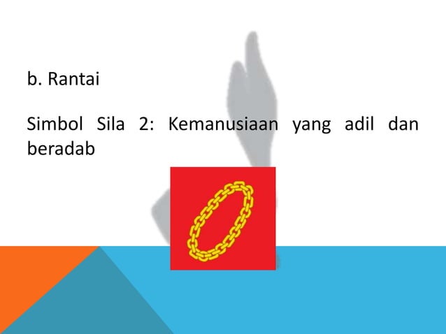 Makna Simbol Sila-sila Pancasila.pptx