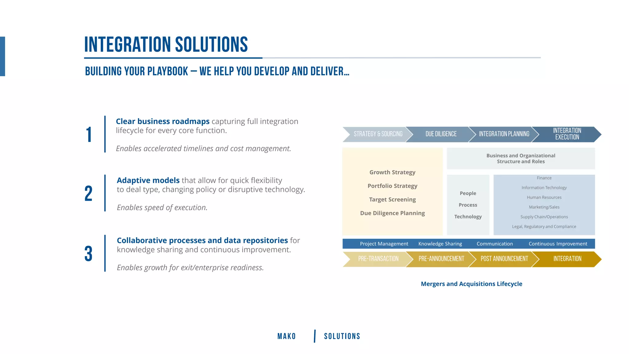 Mako Consulting Group Business Overview | PPT