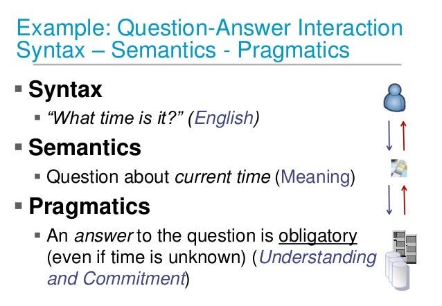 Semantics Example