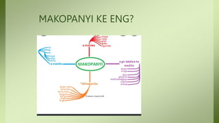 MAKOPANYI PRESENTATION-2022.pptx