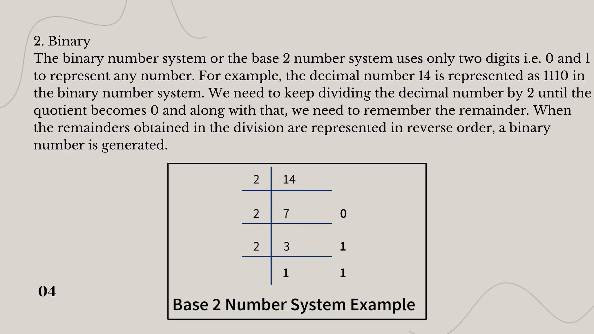 Understanding Number Systems: The Fundamental Concept in Mathematics ...