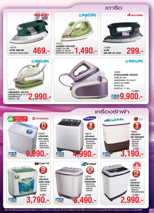 Makro catalog-electro-plus | PDF