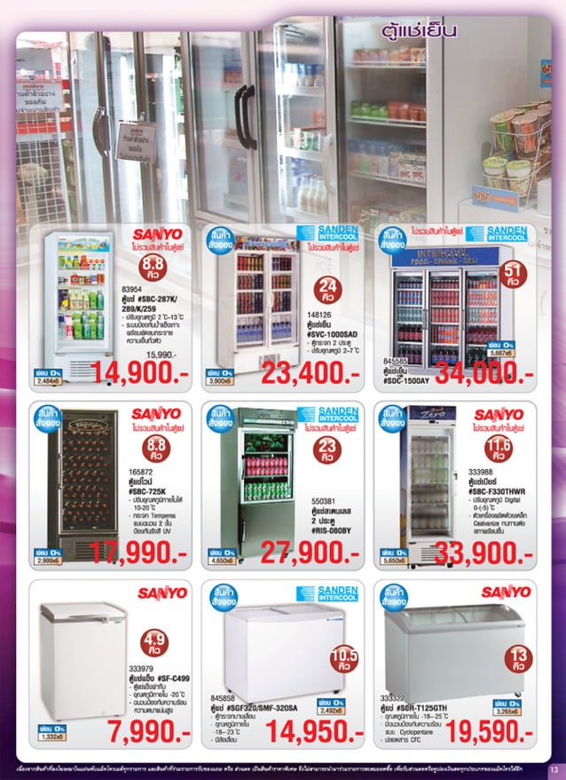 Makro catalog-electro-plus | PDF