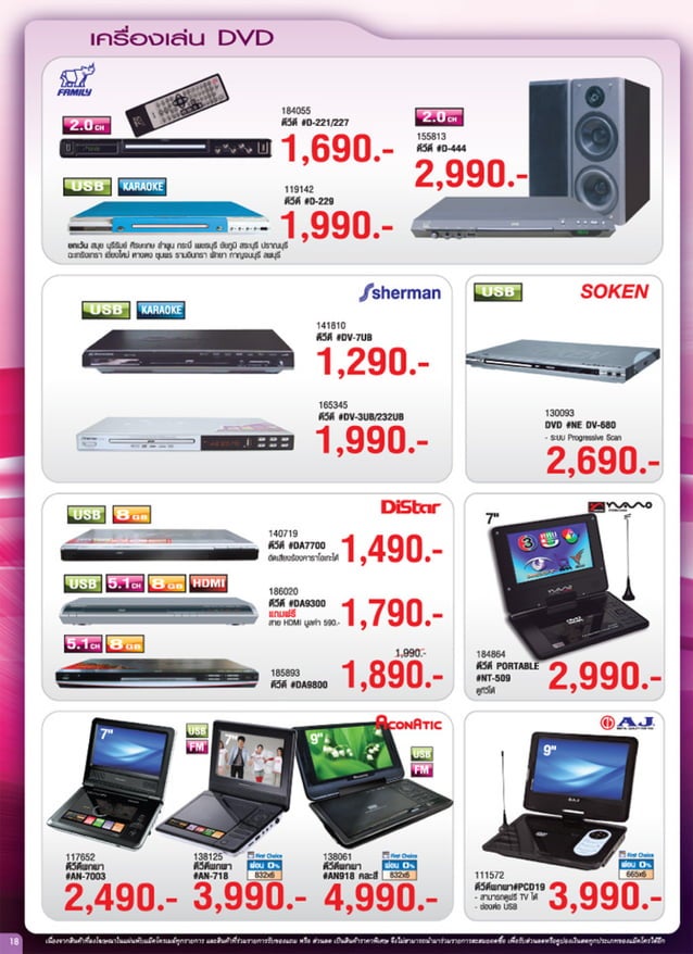 Makro catalog-electro-plus | PDF