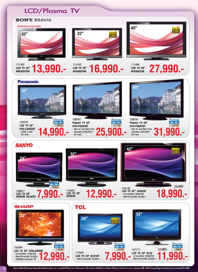 Makro catalog-electro-plus | PDF