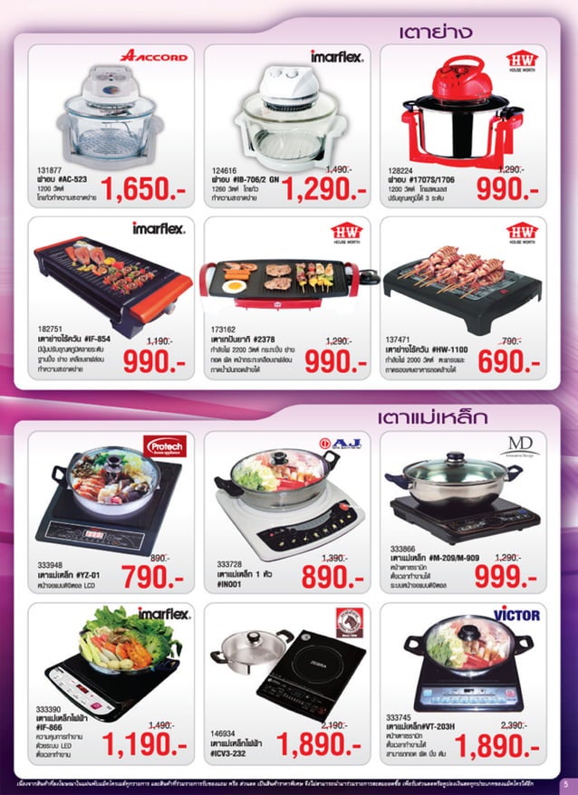 Makro catalog-electro-plus | PDF