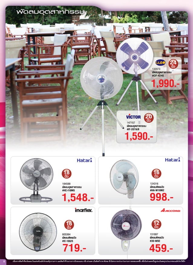 Makro catalog-electro-plus | PDF