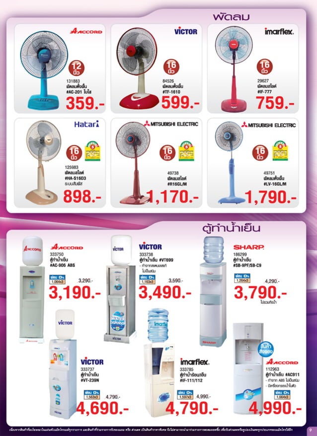 Makro catalog-electro-plus | PDF