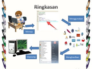 konsep asas pengaturcaraan | PPTX