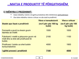 Makro1 ligj01 hyrjene_makroekonomi | PPT