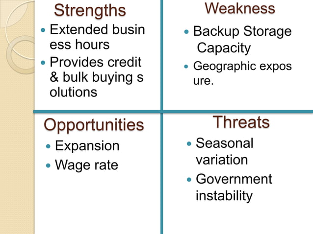Makro case study | PPTX