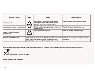 MAKROMOLEKUL (POLIMER).pptx