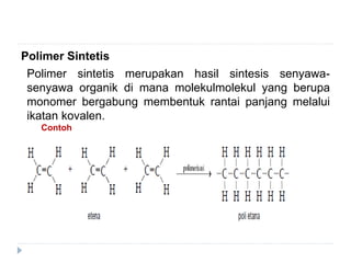 MAKROMOLEKUL (POLIMER).pptx