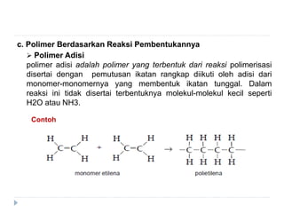 MAKROMOLEKUL (POLIMER).pptx