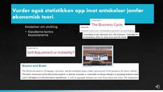 Makroøkonomi AS AD modellen. Nasjonalregnskap. Øk.teori | PPTX
