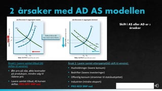 Makroøkonomi AS AD modellen. Nasjonalregnskap. Øk.teori | PPTX