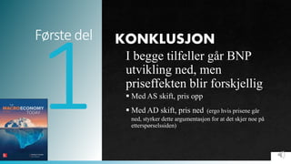 Makroøkonomi AS AD modellen. Nasjonalregnskap. Øk.teori | PPTX