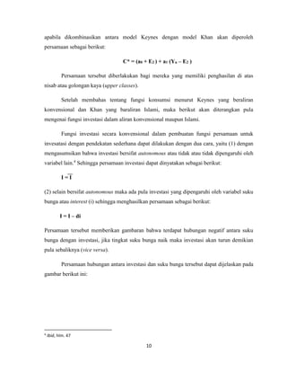 Fungsi Konsumsi dan Fungsi Investasi dalam Ekonomi Makro Islam | DOCX