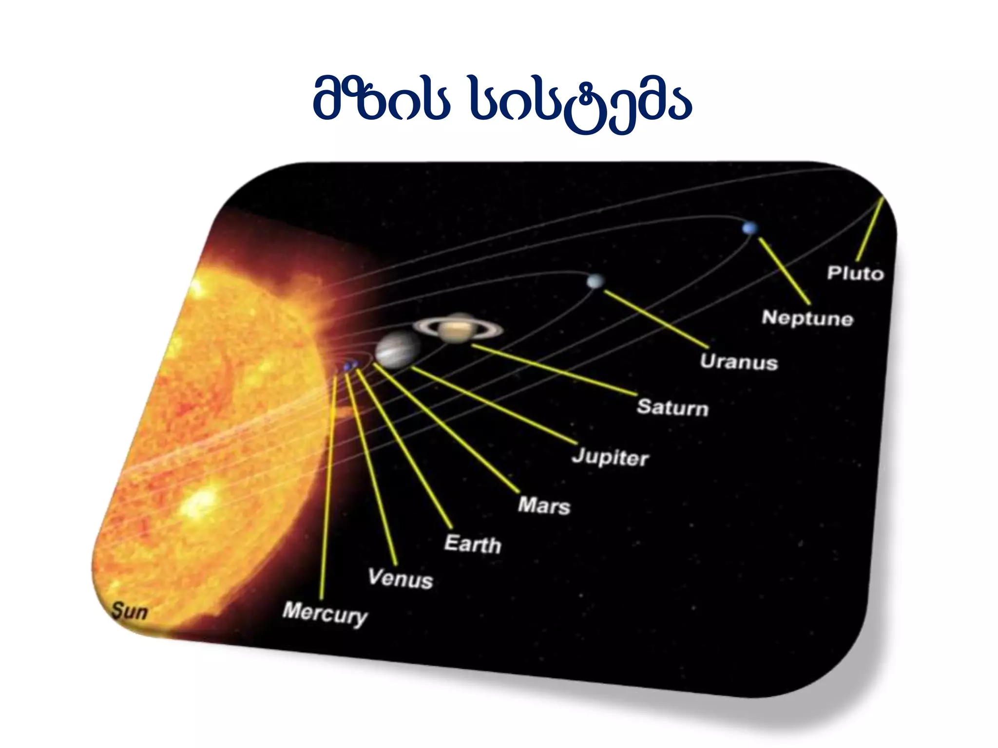 მაკროსამყაროს შეცნობის რევოლუცია | PPTX