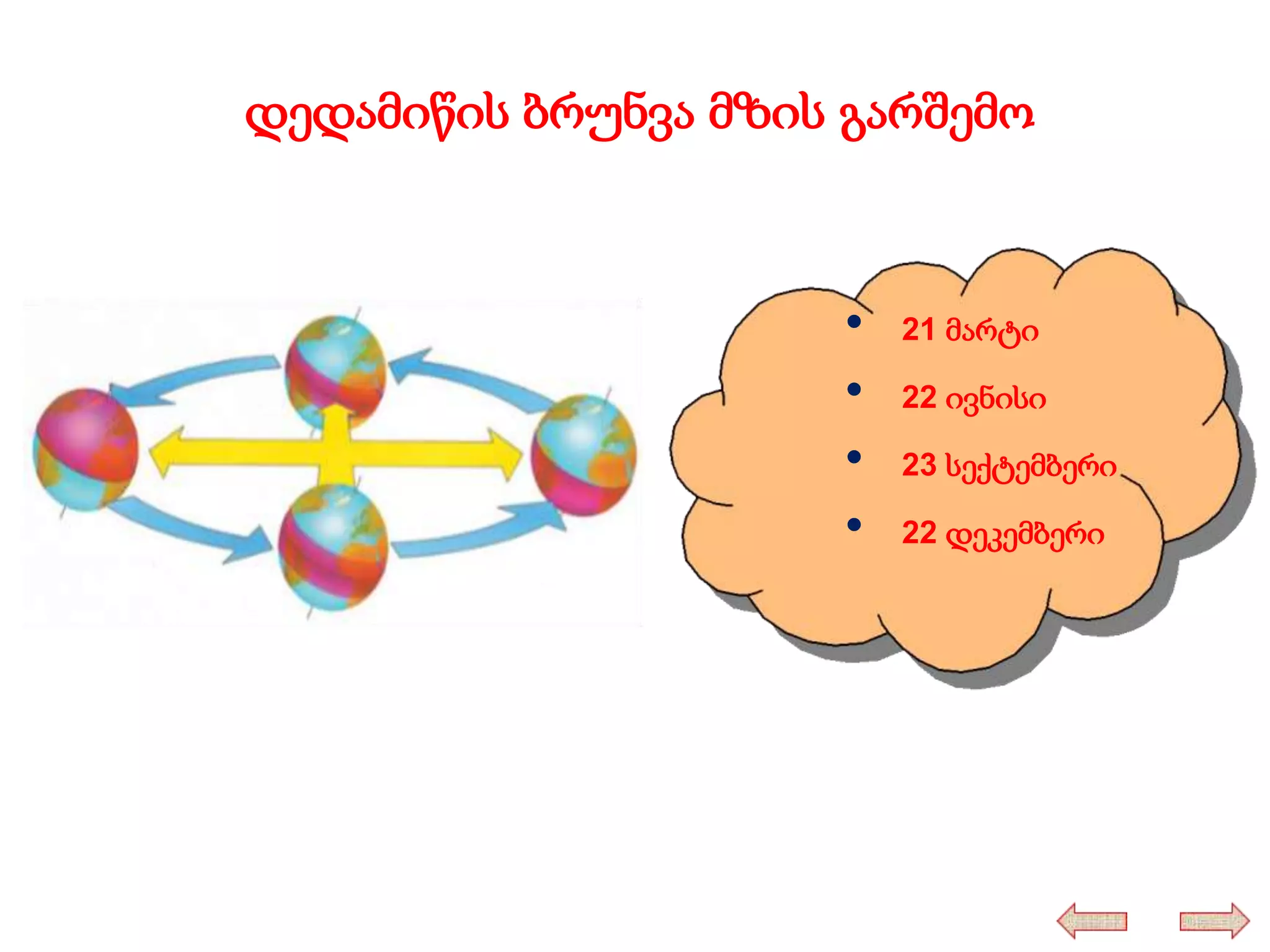 მაკროსამყაროს შეცნობის რევოლუცია | PPTX