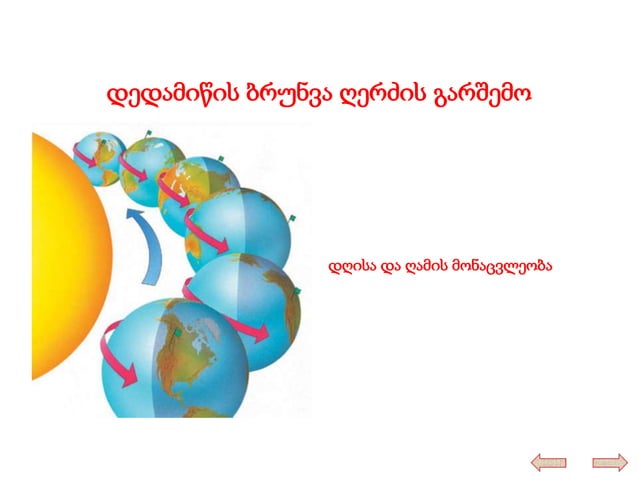 მაკროსამყაროს შეცნობის რევოლუცია | PPTX