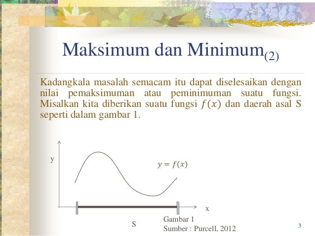 Maksimum dan minimum