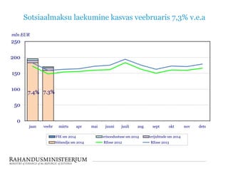 Maksulaekumised 02-2014 | PPTX