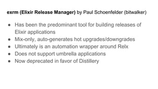 Maksym Pugach - Elixir Release and Deploy Utilities | PPT