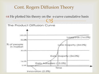 Paul Trott, Innovation Management and New Product development 4th ...