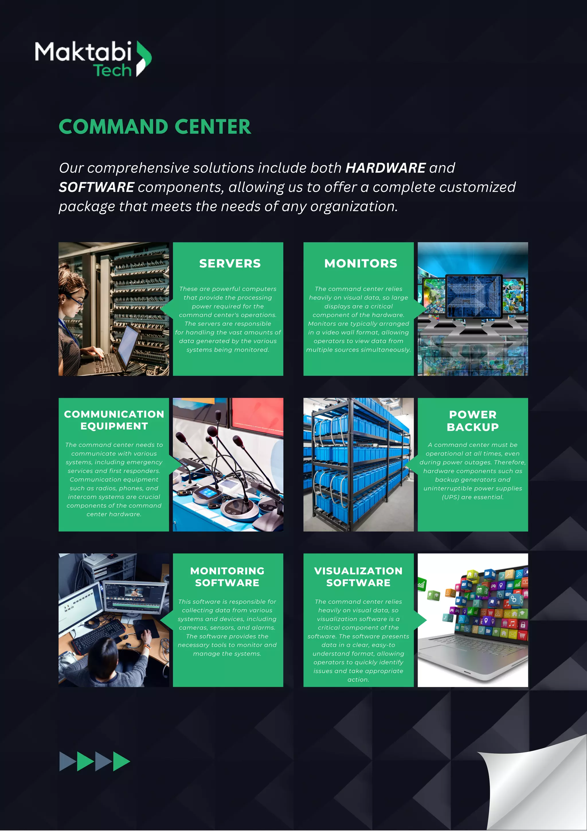 MaktabiTech - Business Company Profile.pdf