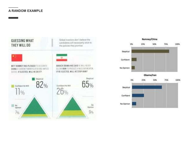APLIC 2014 - Impact? Intrigue? Value-add? The ins and outs of Data ...