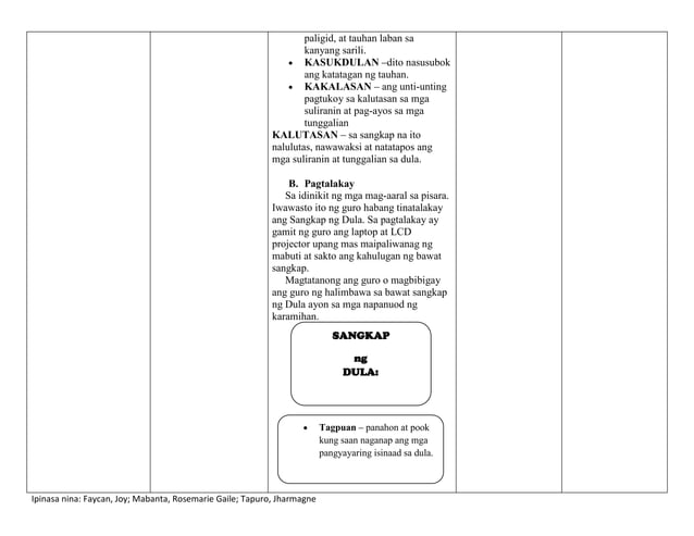 Mala Masusing Banghay Aralin Dula | DOCX