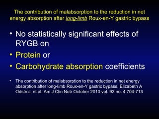 Malabsorbtion vs Restriction Post RNY Bypass | PPT
