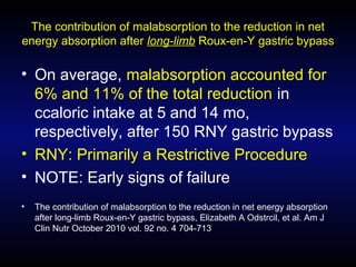 Malabsorbtion vs Restriction Post RNY Bypass | PPT