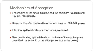 Malabsorption approach | PPTX