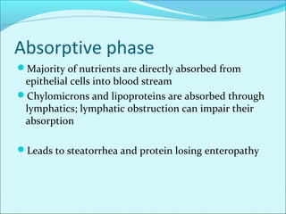 Malabsorption | PPT