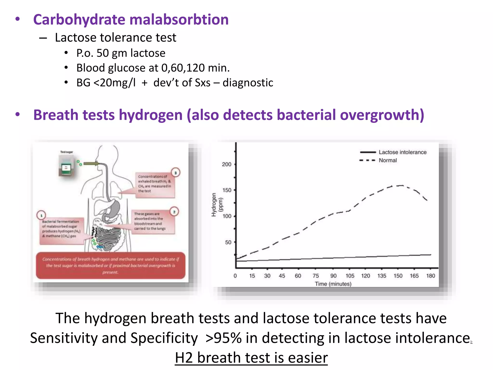 Malabsorption syndrome: pathophysiology and diagnosis. Teaching slides ...