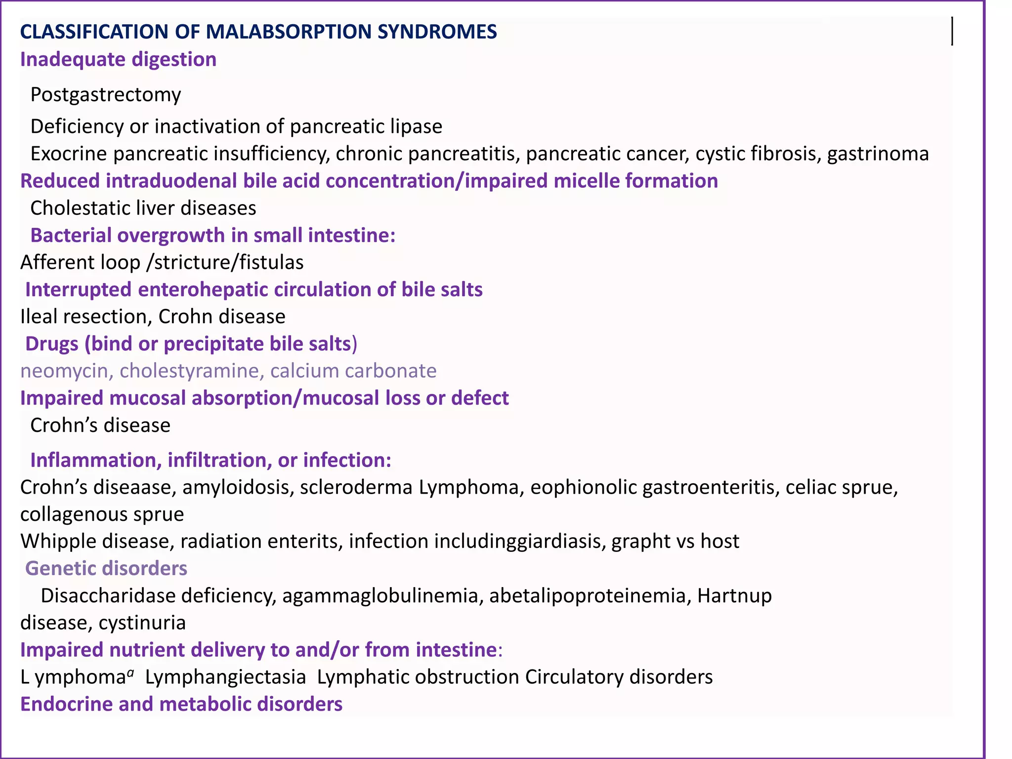 Malabsorption syndrome: pathophysiology and diagnosis. Teaching slides ...