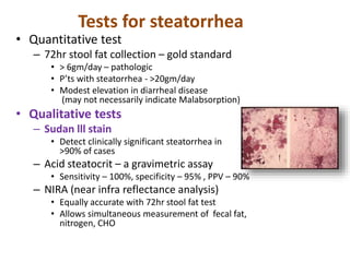 Malabsorption syndrome: pathophysiology and diagnosis. Teaching slides ...