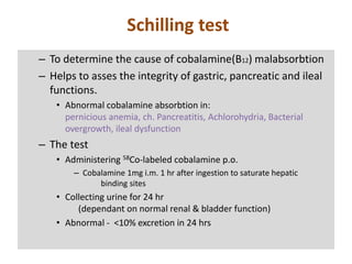 Malabsorption syndrome: pathophysiology and diagnosis. Teaching slides ...