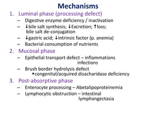 Malabsorption syndrome: pathophysiology and diagnosis. Teaching slides ...